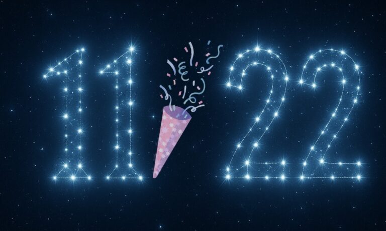 What Your Birth Day Says About Your Personality – A Numerology Guide